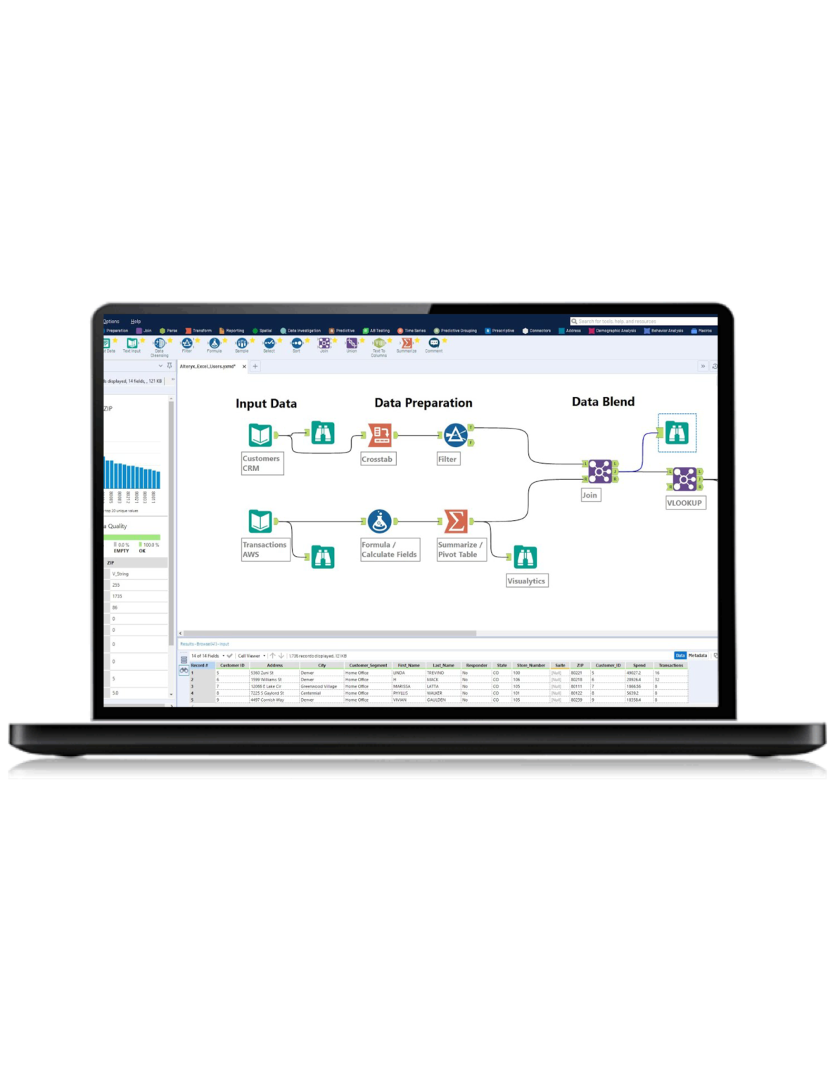 Alteryx Enablement TC Energy · Newcomp Analytics