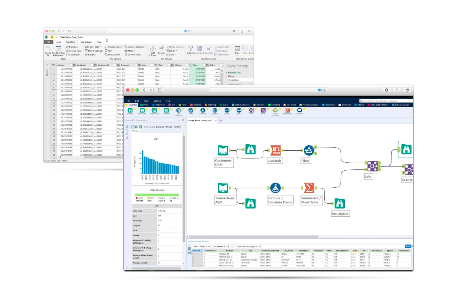 Alteryx Enablement TC Energy · Newcomp Analytics