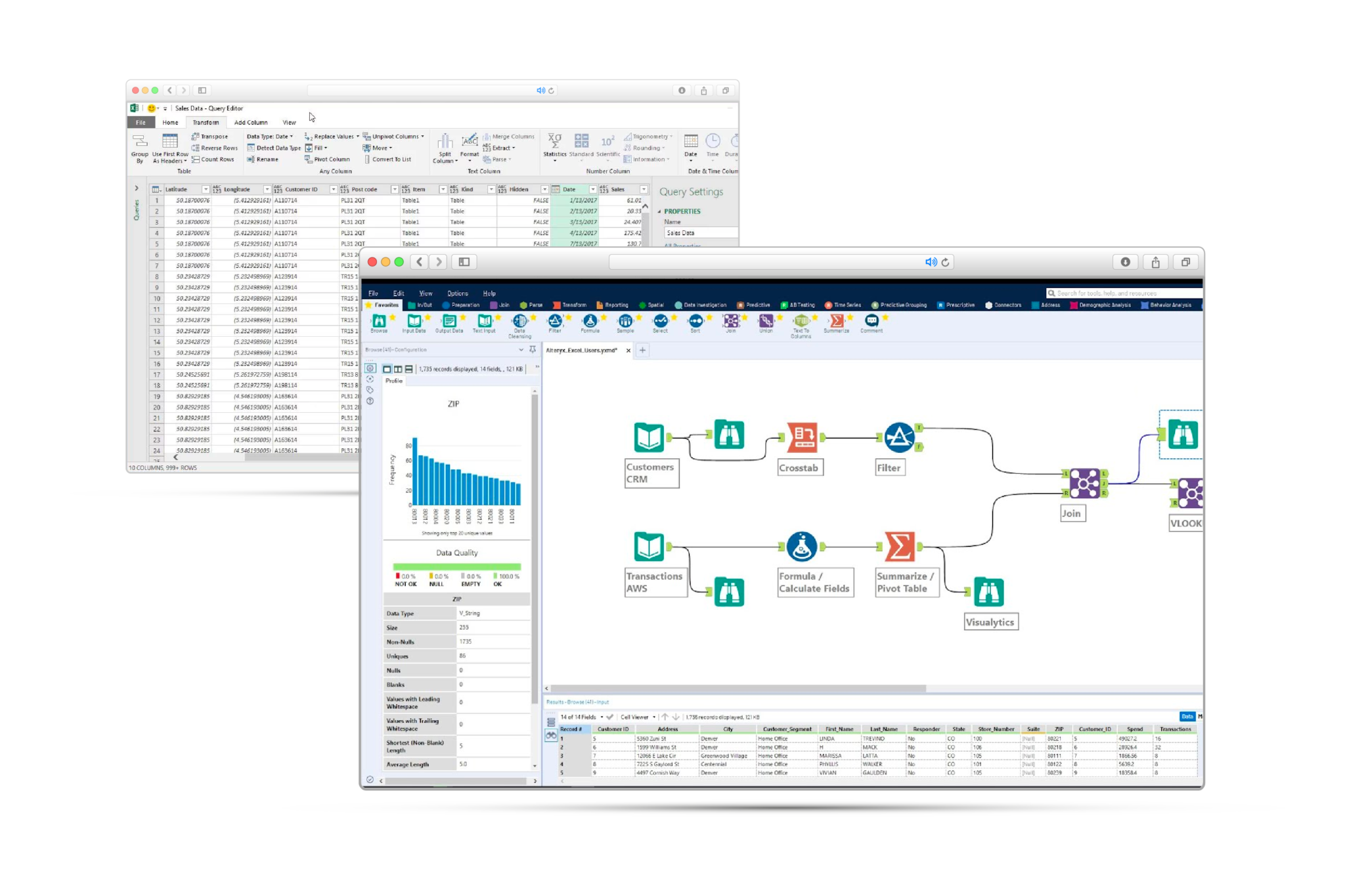 Alteryx Enablement TC Energy · Newcomp Analytics