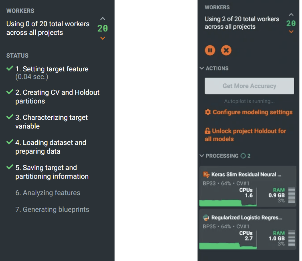 Computer Vision and Auto ML - DataRobot Visual AI Demo with Newcomp Analytics · Inspiring ...