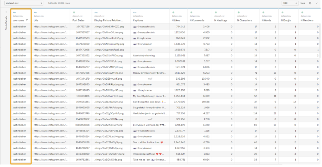 Tableau Talk Calculated Fields With Newcomp Analytics · Inspiring Analytics Transformation