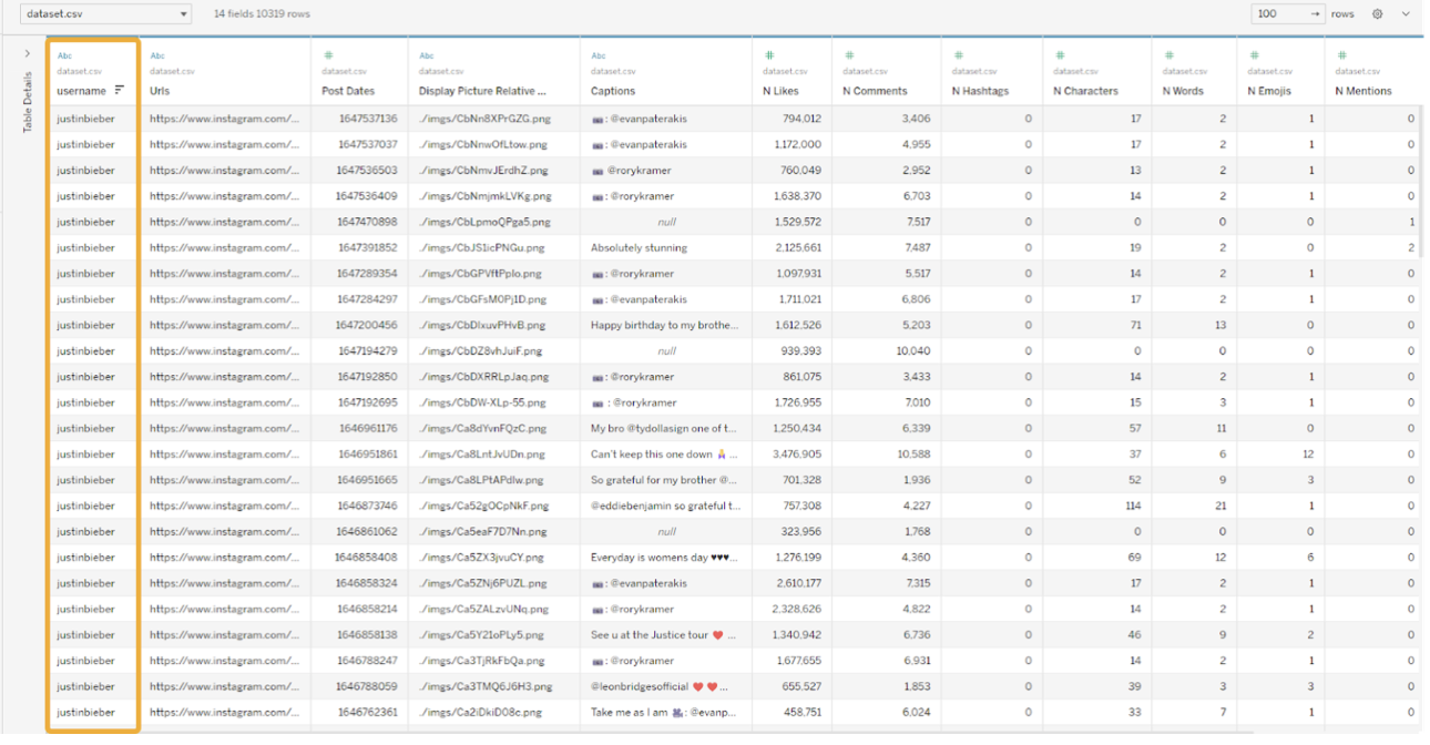Tableau Talk: Calculated Fields with Newcomp Analytics · Inspiring Analytics Transformation