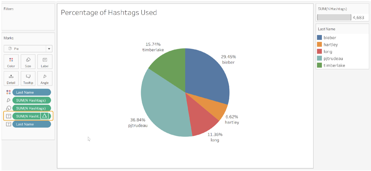 Tableau Talk Calculated Fields With Newcomp Analytics · Inspiring Analytics Transformation